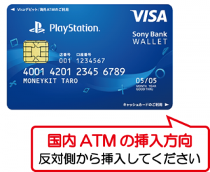 Sony Bank WALLETについて（普段の暮らしから旅のお供までこれ1枚でOKなソニー銀行のデビットカード） - クレジットカード＆電子 ...