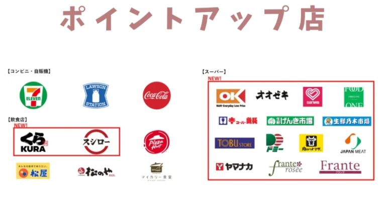 三菱UFJカードの対象店でのポイントアップ特典・注意点や上限も（コンビニからOKストア、スシロー、くら寿司まで） - クレジットカード＆電子マネー＆QRコード決済情報【現金いらず】